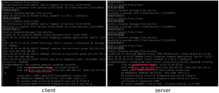 vsomeip如何进行跨网段通信 - 聚焦Linux内核与C++中间件