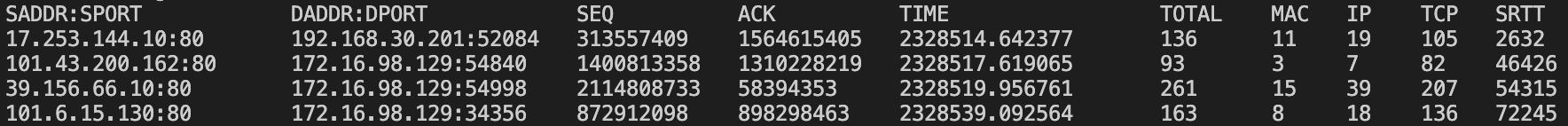关于TCP_options中的timestamps - 聚焦Linux内核与C++中间件
